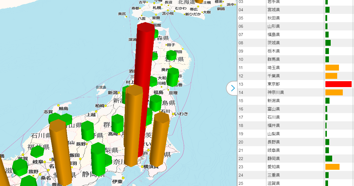 TerraMap APIを使ってみた